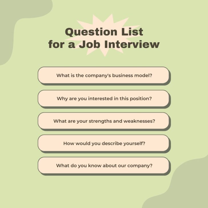 What Are The 10 Most Common Interview Questions and Answers